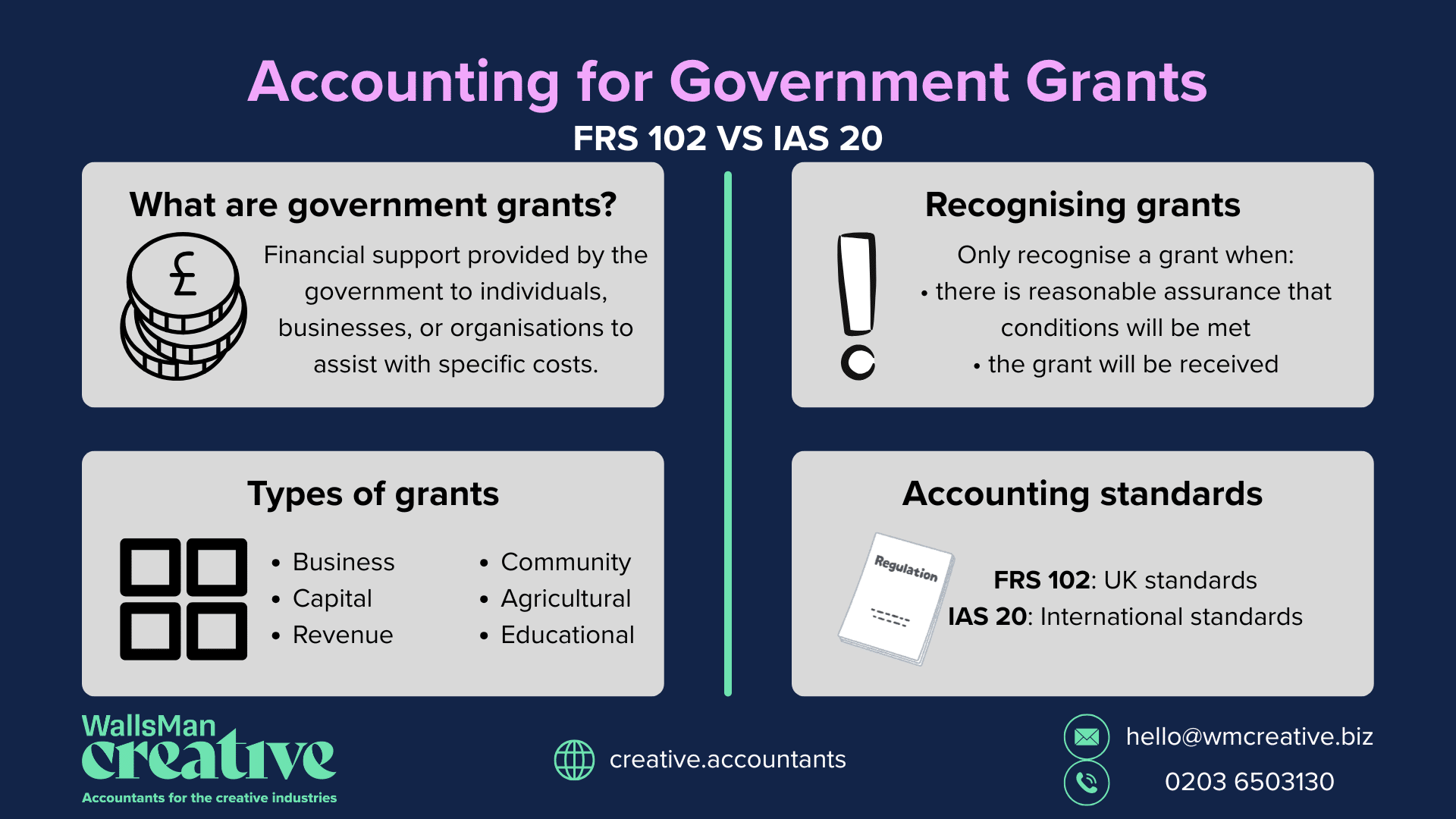 Accounting for Government Grants: IAS 20 or FRS 102?