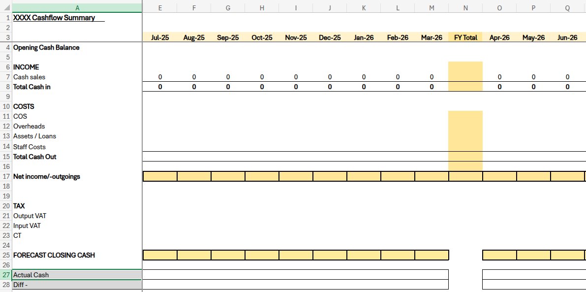 What is a Cash Flow Statement? – With Example & Explanation