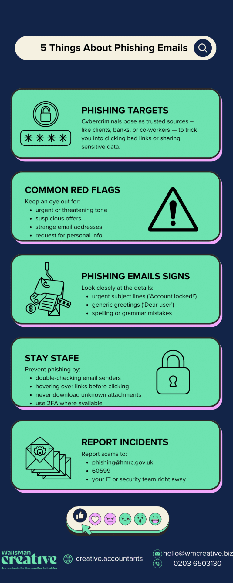 HMRC Phishing Emails: How To Spot & Report (With Examples)