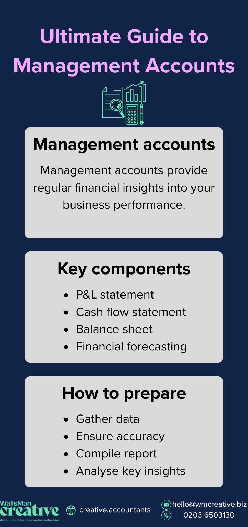 How to Create Management Accounts for Creatives