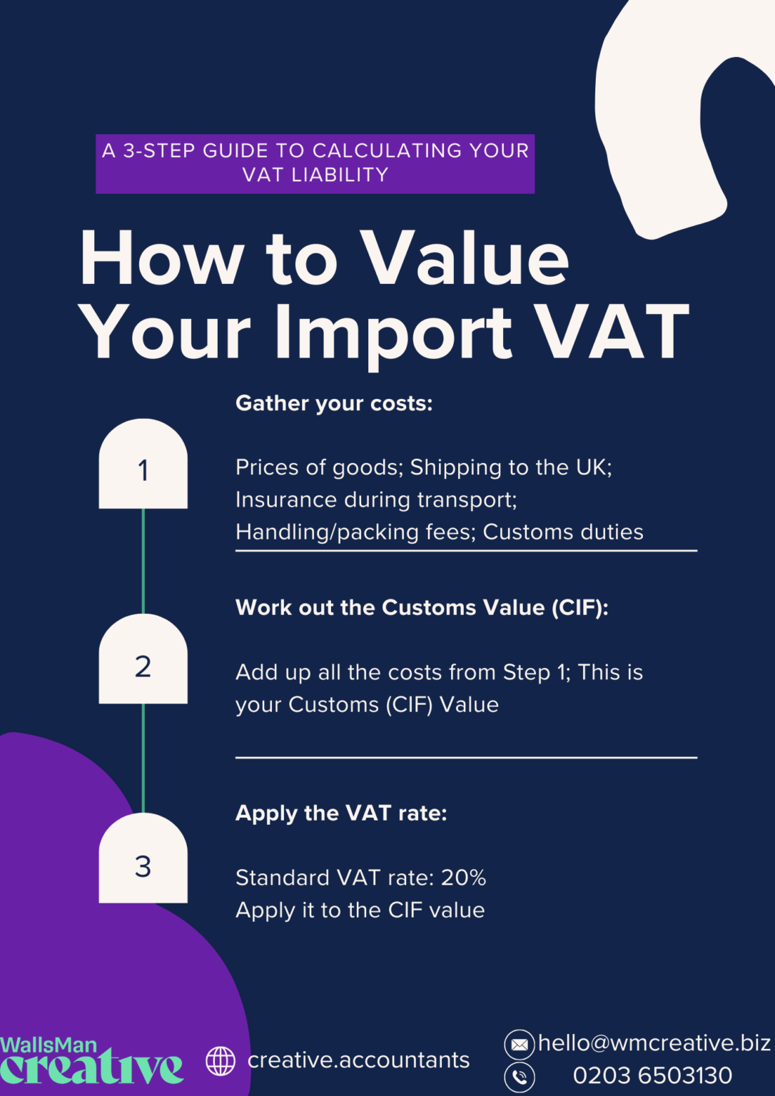 VAT on Imported Goods From the EU: Do I Need to Pay It?