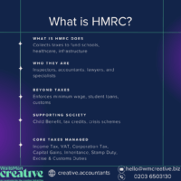 What Is HMRC? | His Majesty’s Revenue & Customs Explained