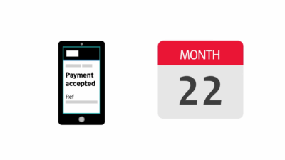 What is PAYE? | Pay As You Earn Explained Simply for Creatives
